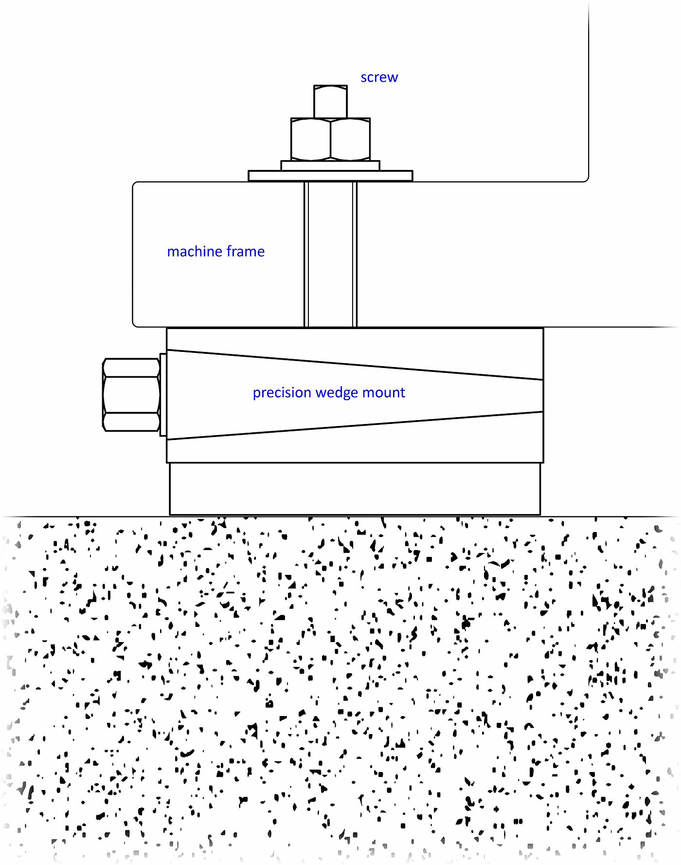 wedge mounts bolt-on NBR9002